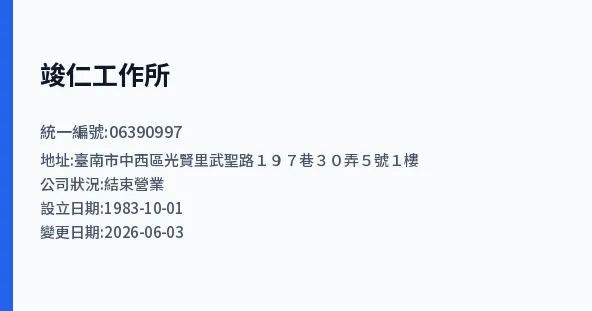 竣仁工作所的照片-統編 06390997(臺南市) 公司登記資料與營業項目詳細圖表