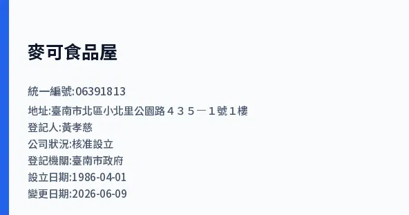 麥可食品屋的照片-統編 06391813(臺南市) 公司登記資料與營業項目詳細圖表