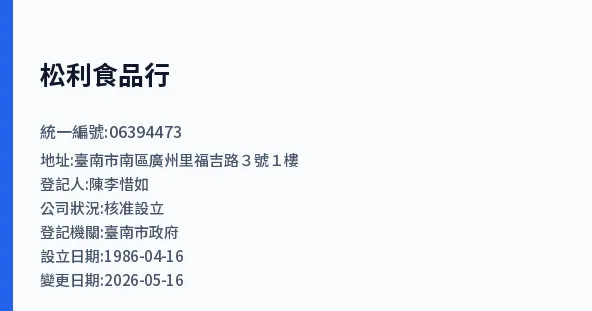 松利食品行的照片-統編 06394473(臺南市) 公司登記資料與營業項目詳細圖表