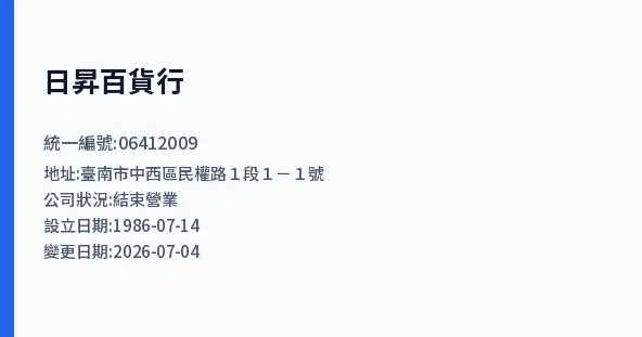 日昇百貨行的照片-統編 06412009(臺南市) 公司登記資料與營業項目詳細圖表
