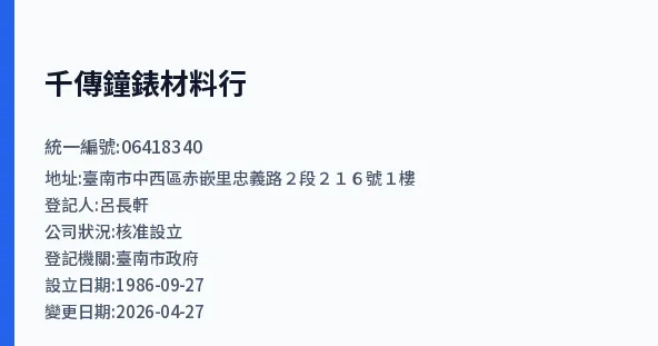 千傳鐘錶材料行的照片-統編 06418340(臺南市) 公司登記資料與營業項目詳細圖表