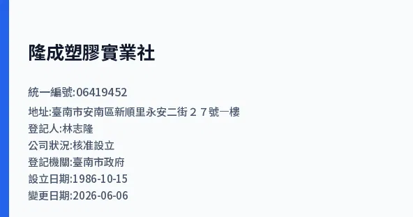 隆成塑膠實業社的照片-統編 06419452(臺南市) 公司登記資料與營業項目詳細圖表