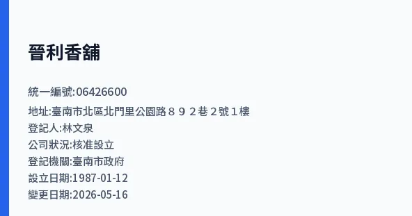 晉利香舖的照片-統編 06426600(臺南市) 公司登記資料與營業項目詳細圖表
