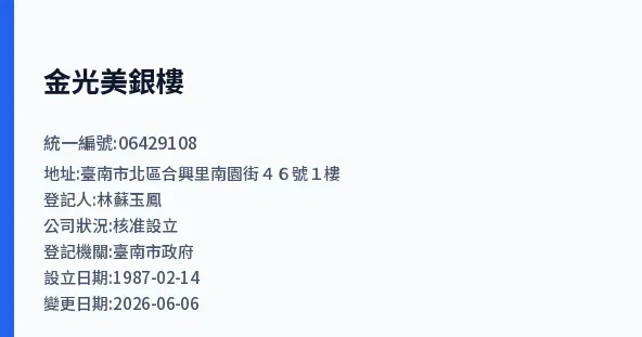 金光美銀樓的照片-統編 06429108(臺南市) 公司登記資料與營業項目詳細圖表