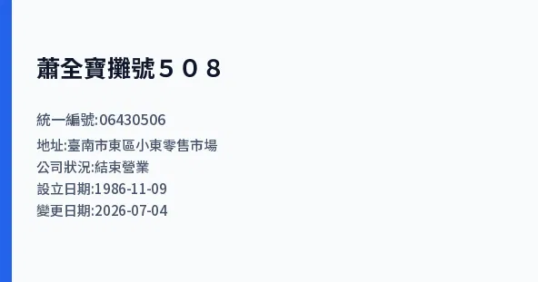蕭全寶攤號508的照片-統編 06430506(臺南市) 公司登記資料與營業項目詳細圖表