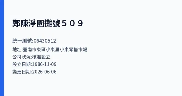 鄭陳淨園攤號509的照片-統編 06430512(臺南市) 公司登記資料與營業項目詳細圖表