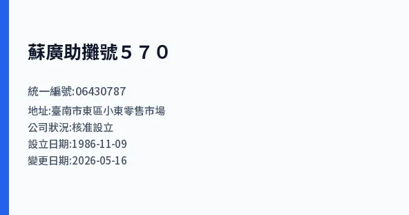 蘇廣助攤號570的照片-統編 06430787(臺南市) 公司登記資料與營業項目詳細圖表
