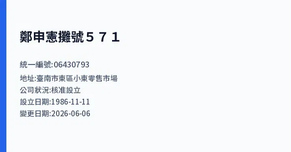 鄭申憲攤號571的照片-統編 06430793(臺南市) 公司登記資料與營業項目詳細圖表