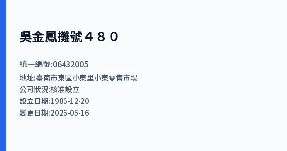 吳金鳳攤號480的照片-統編 06432005(臺南市) 公司登記資料與營業項目詳細圖表