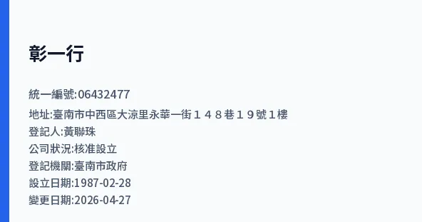 彰一行的照片-統編 06432477(臺南市) 公司登記資料與營業項目詳細圖表
