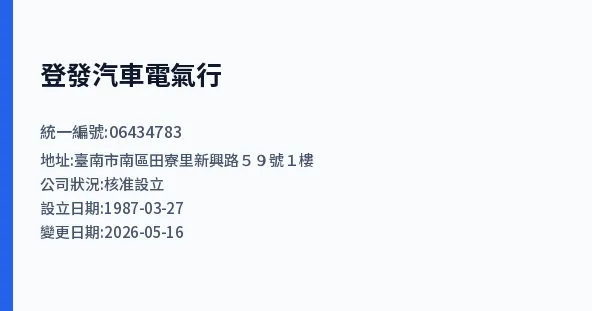 登發汽車電氣行的照片-統編 06434783(臺南市) 公司登記資料與營業項目詳細圖表
