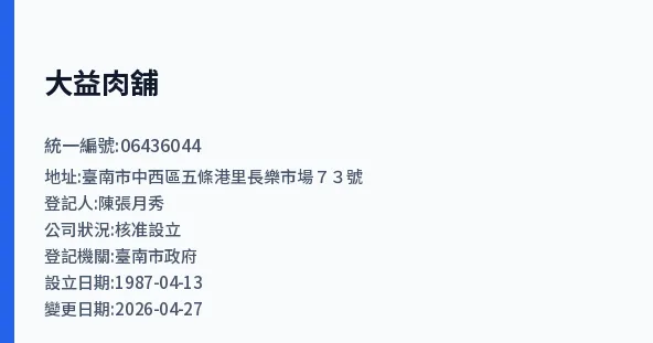 大益肉舖的照片-統編 06436044(臺南市) 公司登記資料與營業項目詳細圖表