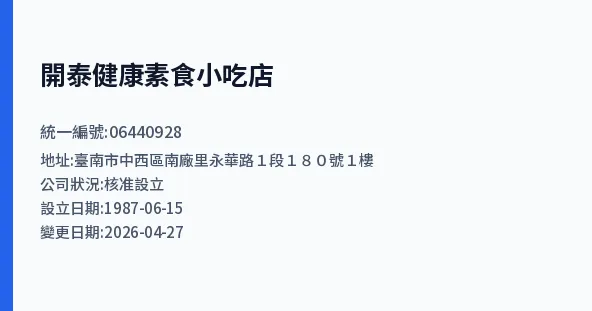 開泰健康素食小吃店的照片-統編 06440928(臺南市) 公司登記資料與營業項目詳細圖表