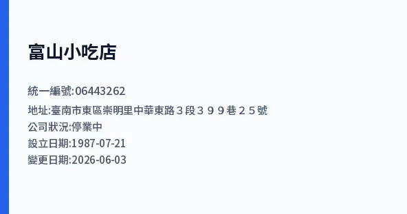富山小吃店的照片-統編 06443262(臺南市) 公司登記資料與營業項目詳細圖表
