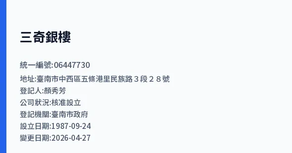 三奇銀樓的照片-統編 06447730(臺南市) 公司登記資料與營業項目詳細圖表