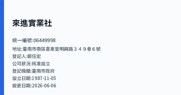 來進實業社的照片-統編 06449998(臺南市) 公司登記資料與營業項目詳細圖表