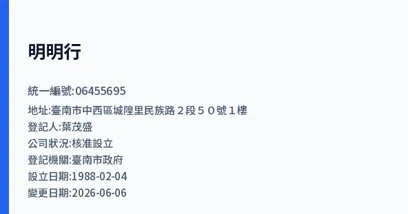 明明行的照片-統編 06455695(臺南市) 公司登記資料與營業項目詳細圖表