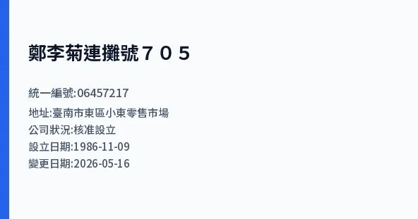 鄭李菊連攤號705的照片-統編 06457217(臺南市) 公司登記資料與營業項目詳細圖表