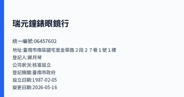 瑞元鐘錶眼鏡行的照片-統編 06457602(臺南市) 公司登記資料與營業項目詳細圖表