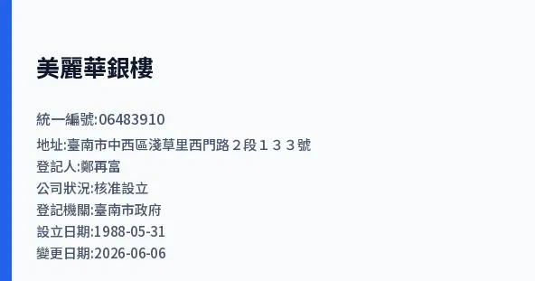 美麗華銀樓的照片-統編 06483910(臺南市) 公司登記資料與營業項目詳細圖表