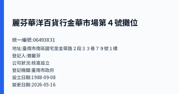 麗芬華洋百貨行金華市場第4號攤位的照片-統編 06493831(臺南市) 公司登記資料與營業項目詳細圖表