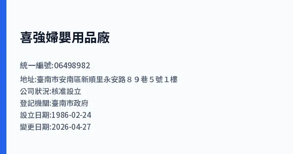 喜強婦嬰用品廠的照片-統編 06498982(臺南市) 公司登記資料與營業項目詳細圖表