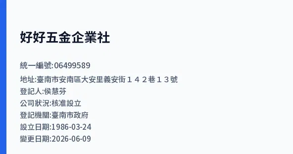 好好五金企業社的照片-統編 06499589(臺南市) 公司登記資料與營業項目詳細圖表