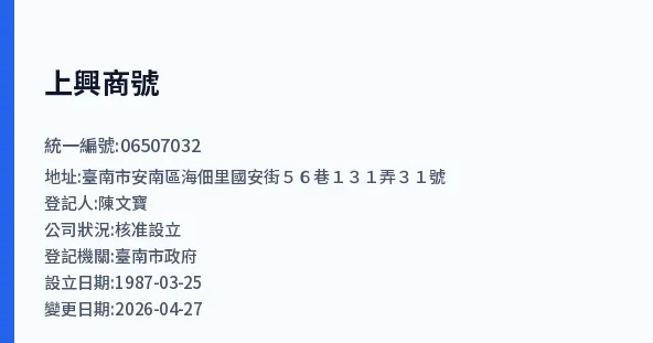 上興商號的照片-統編 06507032(臺南市) 公司登記資料與營業項目詳細圖表