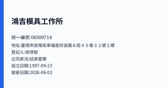 鴻吉模具工作所的照片-統編 06509714(臺南市) 公司登記資料與營業項目詳細圖表