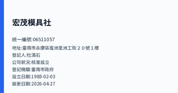 宏茂模具社的照片-統編 06511057(臺南市) 公司登記資料與營業項目詳細圖表
