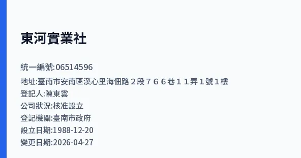 東河實業社的照片-統編 06514596(臺南市) 公司登記資料與營業項目詳細圖表