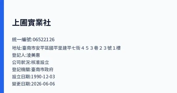 上圃實業社的照片-統編 06522126(臺南市) 公司登記資料與營業項目詳細圖表