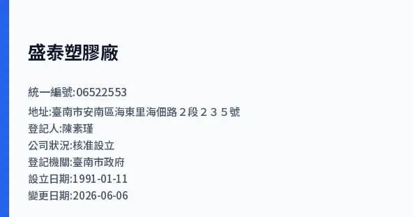 盛泰塑膠廠的照片-統編 06522553(臺南市) 公司登記資料與營業項目詳細圖表