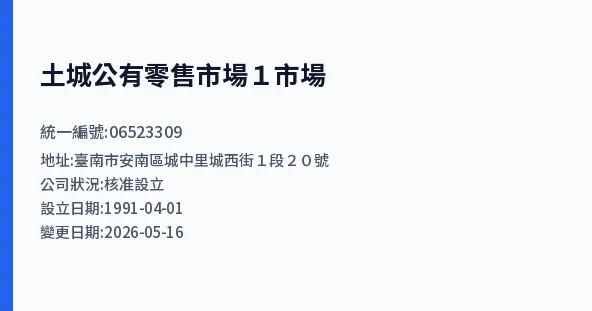 土城公有零售市場1市場的照片-統編 06523309(臺南市) 公司登記資料與營業項目詳細圖表