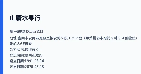 山慶水果行的照片-統編 06527831(臺南市) 公司登記資料與營業項目詳細圖表