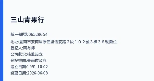 三山青果行的照片-統編 06529654(臺南市) 公司登記資料與營業項目詳細圖表