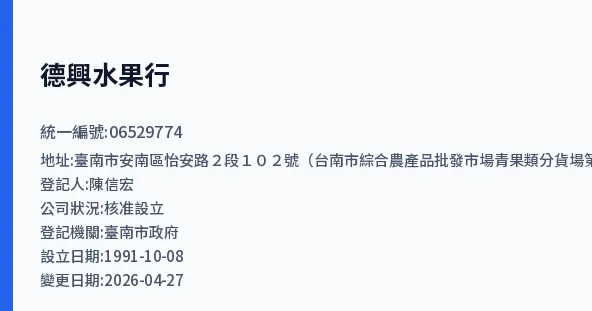 德興水果行的照片-統編 06529774(臺南市) 公司登記資料與營業項目詳細圖表