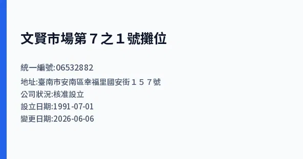 文賢市場第7之1號攤位的照片-統編 06532882(臺南市) 公司登記資料與營業項目詳細圖表