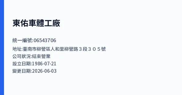 東佑車體工廠的照片-統編 06543706(臺南市) 公司登記資料與營業項目詳細圖表