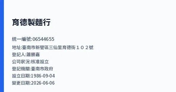 育德製麵行的照片-統編 06544655(臺南市) 公司登記資料與營業項目詳細圖表