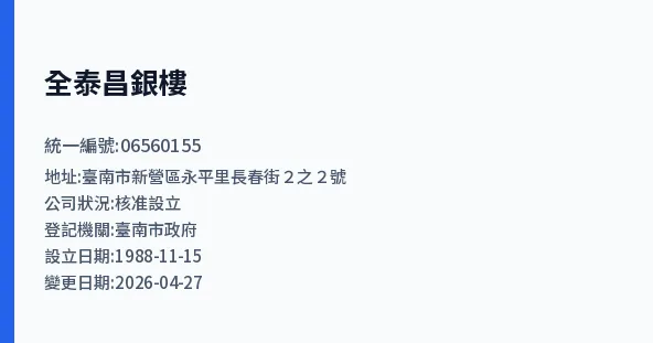 全泰昌銀樓的照片-統編 06560155(臺南市) 公司登記資料與營業項目詳細圖表