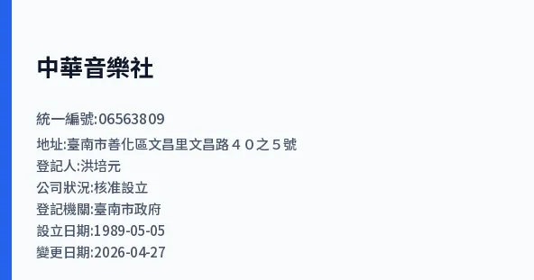中華音樂社的照片-統編 06563809(臺南市) 公司登記資料與營業項目詳細圖表