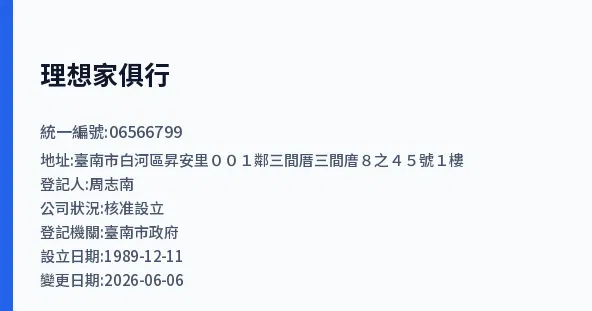 理想家俱行的照片-統編 06566799(臺南市) 公司登記資料與營業項目詳細圖表