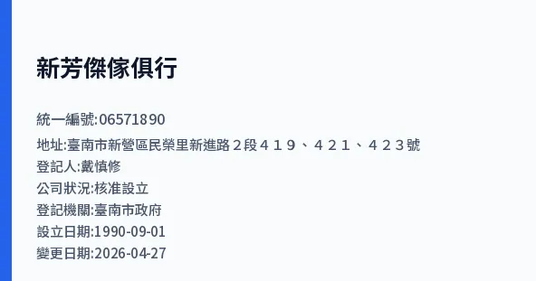 新芳傑傢俱行的照片-統編 06571890(臺南市) 公司登記資料與營業項目詳細圖表