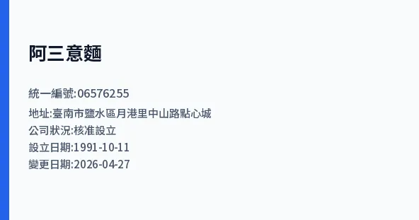 阿三意麵的照片-統編 06576255(臺南市) 公司登記資料與營業項目詳細圖表