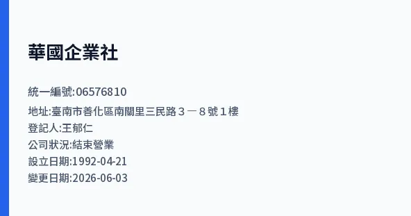 華國企業社的照片-統編 06576810(臺南市) 公司登記資料與營業項目詳細圖表