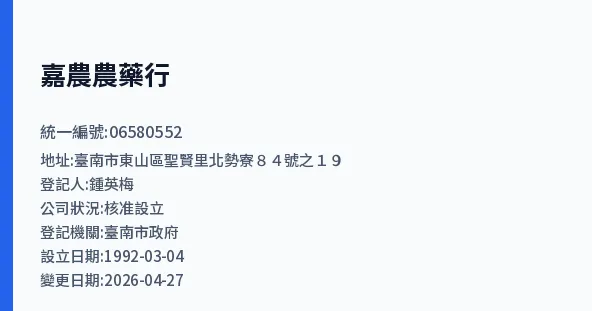 嘉農農藥行的照片-統編 06580552(臺南市) 公司登記資料與營業項目詳細圖表