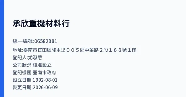 承欣重機材料行的照片-統編 06582881(臺南市) 公司登記資料與營業項目詳細圖表