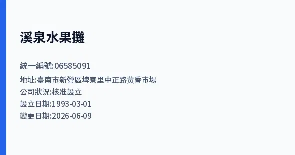 溪泉水果攤的照片-統編 06585091(臺南市) 公司登記資料與營業項目詳細圖表
