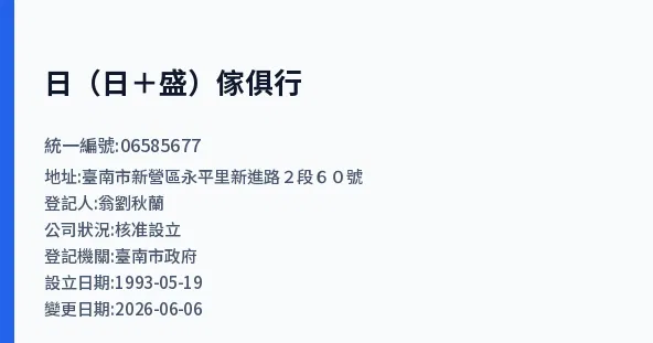 日(日+盛)傢俱行的照片-統編 06585677(臺南市) 公司登記資料與營業項目詳細圖表